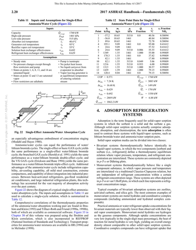 ASHRAE Basic Charts R-134a, R12, R22 ph charts | PPT