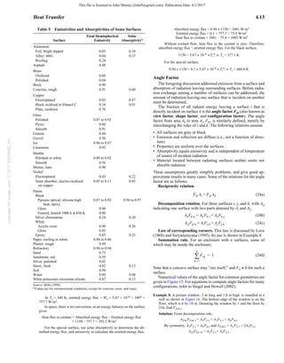 ASHRAE Basic Charts R-134a, R12, R22 ph charts | PDF