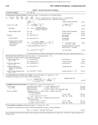 ASHRAE Basic Charts R-134a, R12, R22 ph charts | PDF