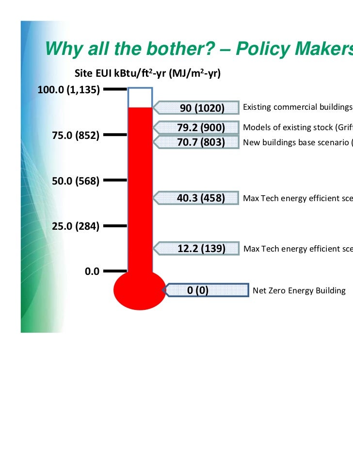 Blog Archives - managementmultiprogram