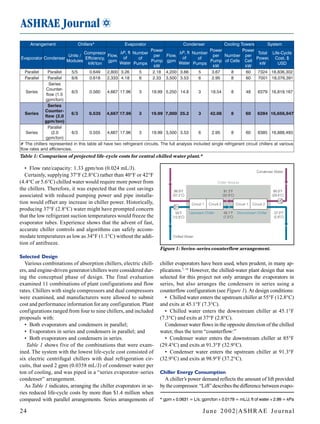 Ashrae chillers inseries | PDF