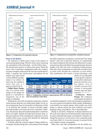 Ashrae chillers inseries | PDF
