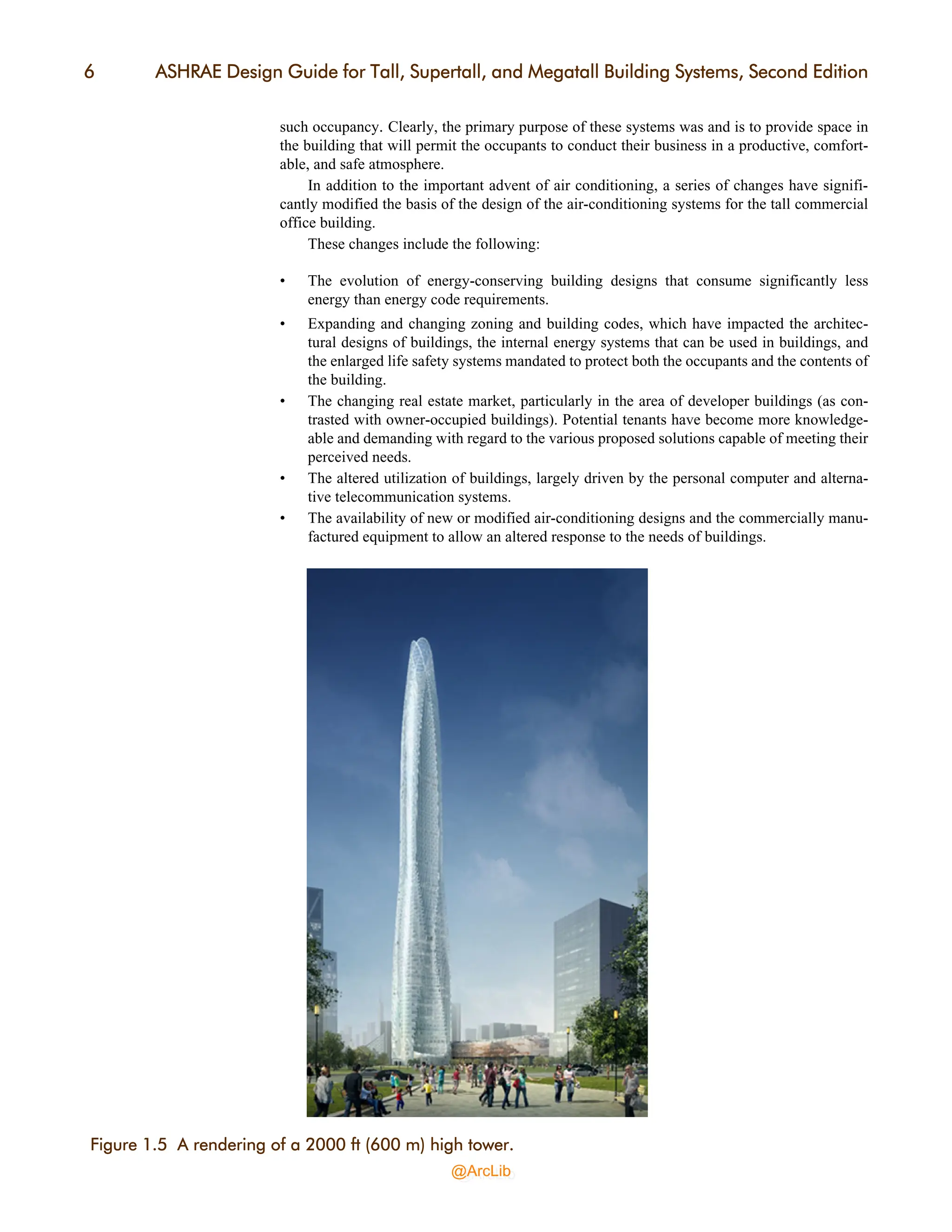 ASHRAE_Design_Guide_for_Tall,_Supertall,_and_Megatall_Building_Systems.pdf
