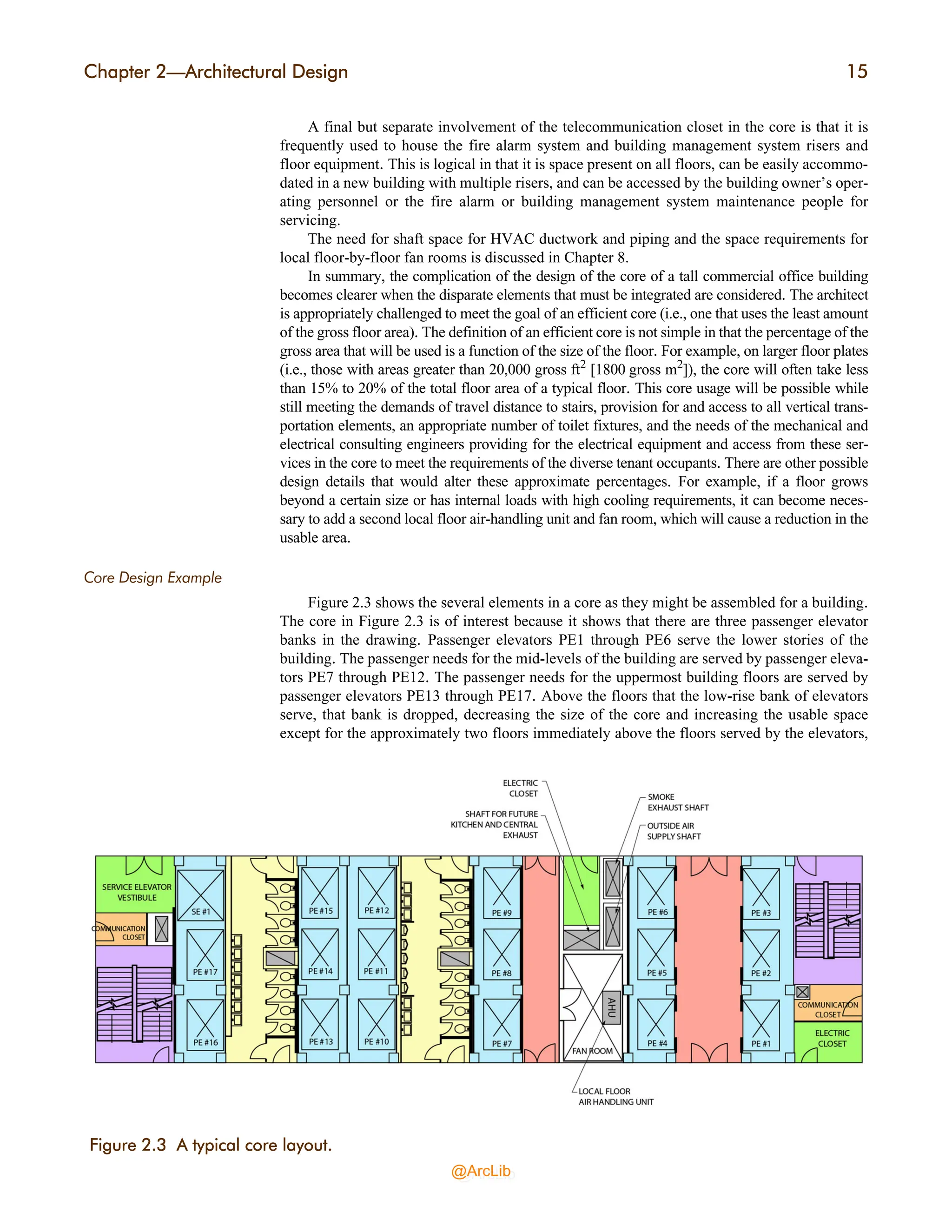 ASHRAE_Design_Guide_for_Tall,_Supertall,_and_Megatall_Building_Systems.pdf