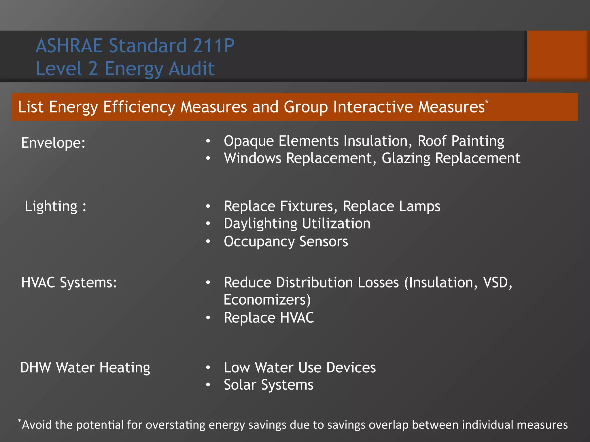 ASHRAE Guidelines for Building Energy Audits.pdf