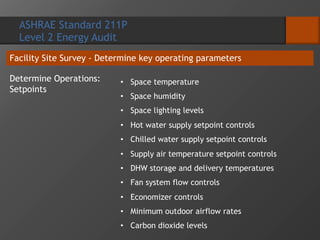 ASHRAE Guidelines for Building Energy Audits.pdf