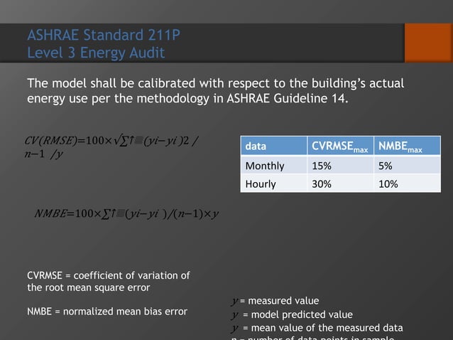ASHRAE Guidelines for Building Energy Audits.pdf | Gas and Electric ...