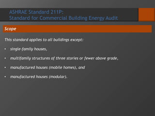 ASHRAE Guidelines for Building Energy Audits.pdf