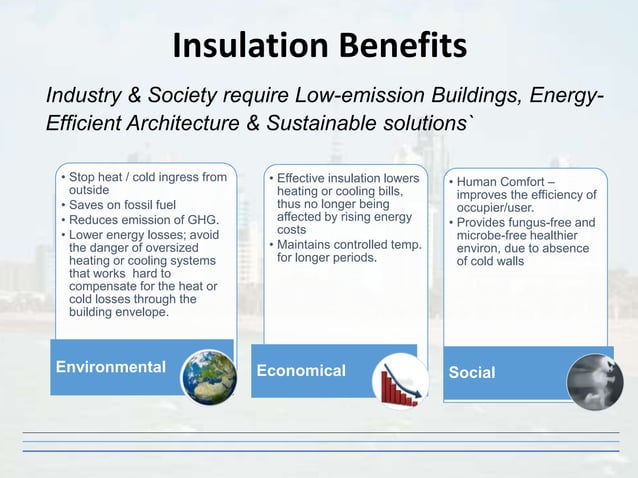 Thermal Insulation System for energy efficient buildings | PPT | Indoor ...