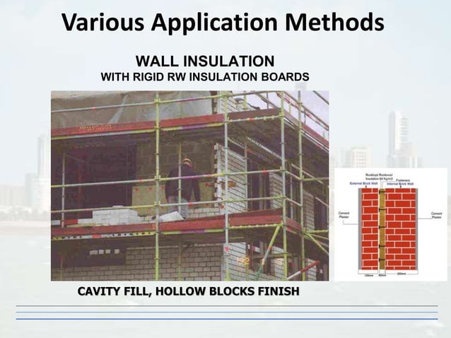 Thermal Insulation System for energy efficient buildings | PPT | Indoor ...