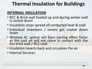 Thermal Insulation System for energy efficient buildings | PPT