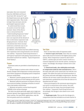 Ashrae journal -_the_fundamentals_of_expansion_tanks | PDF