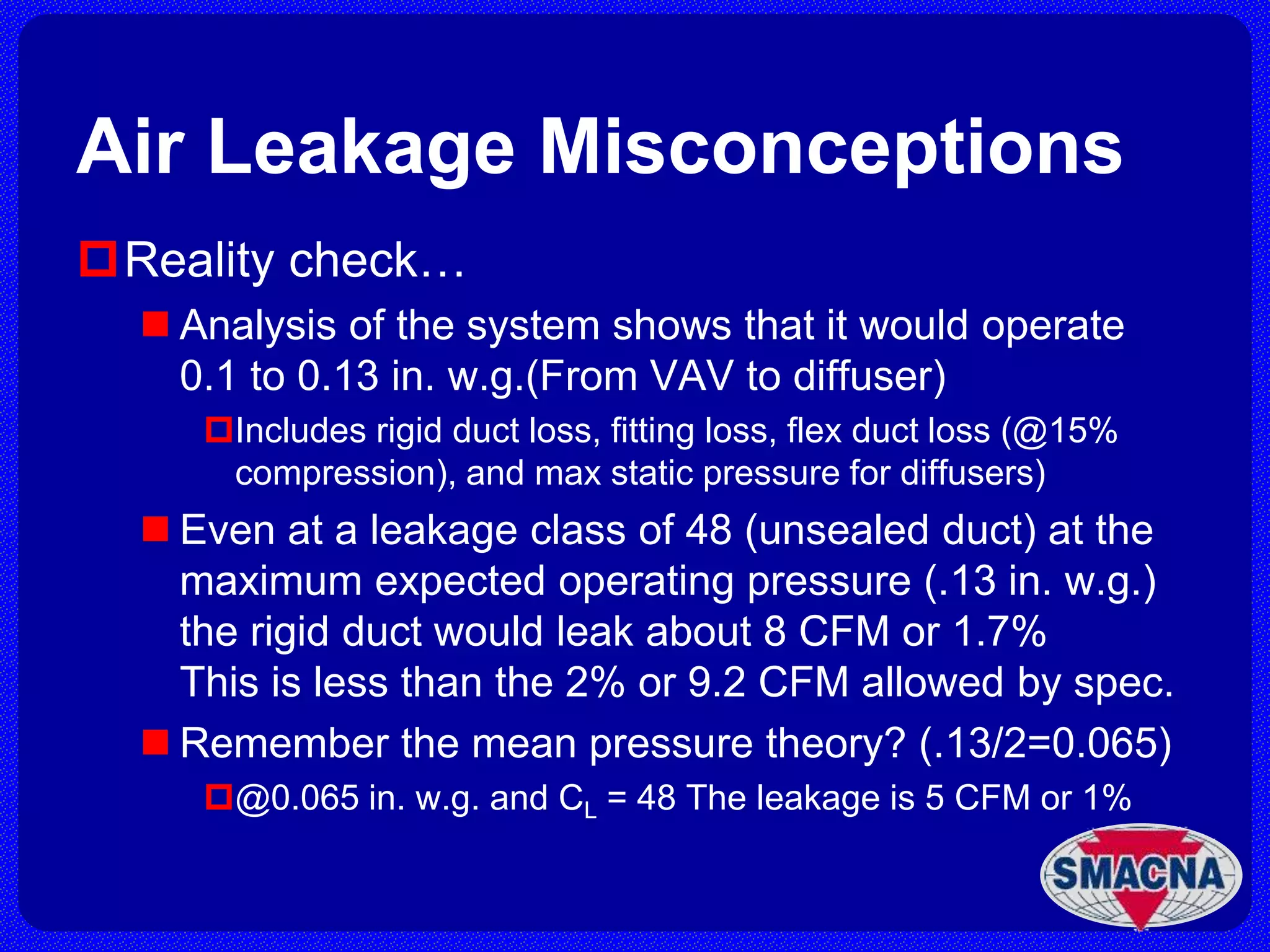 Air Duct Leakage | PPTX