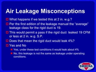 Air Duct Leakage | PPTX
