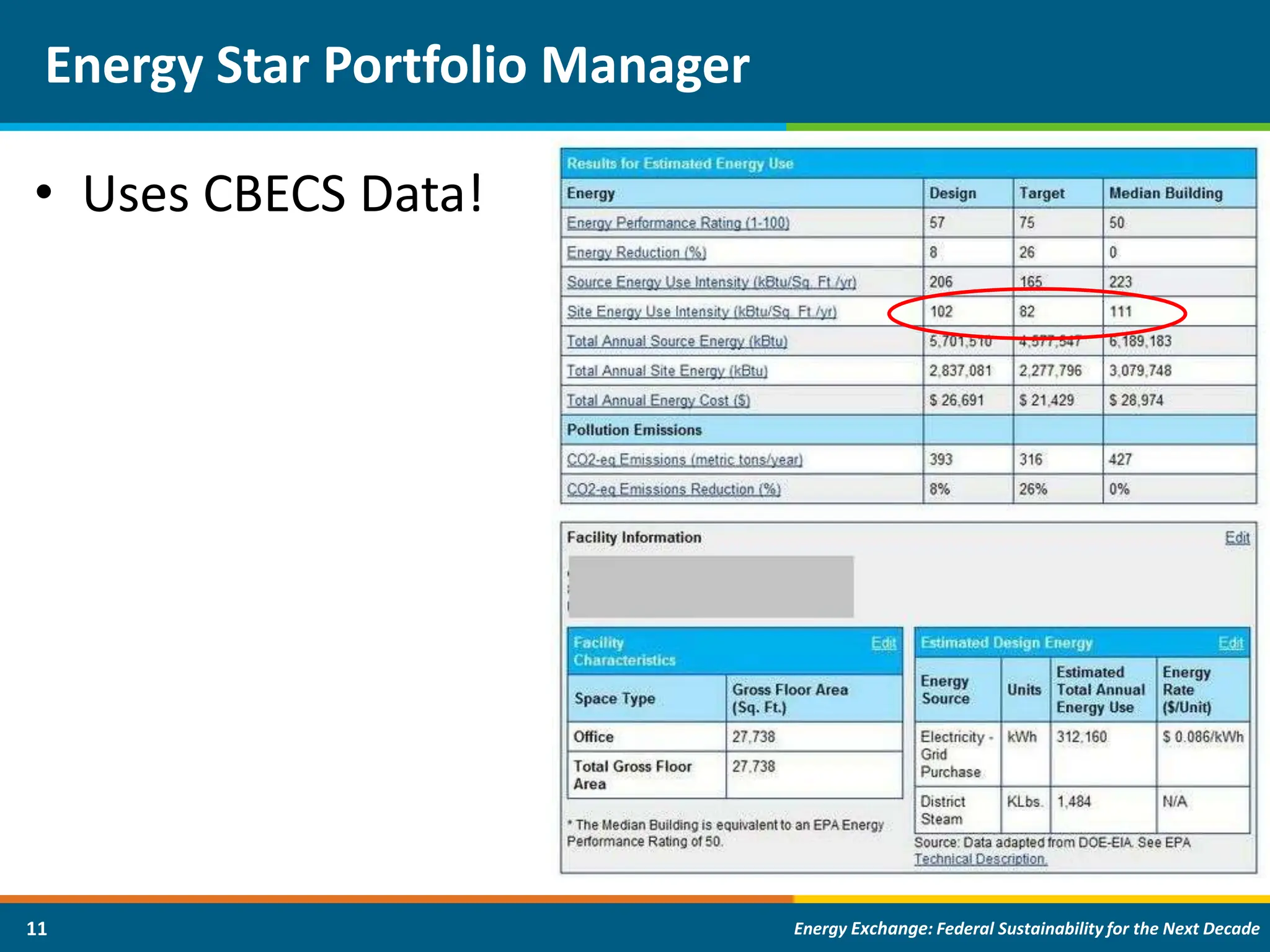 Ashrae Level 1, 2& 3 Audit.pptx