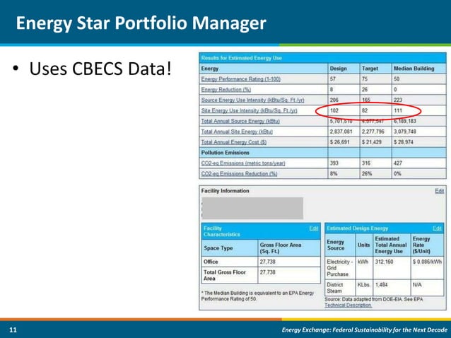 Ashrae Level 1, 2& 3 Audit.pptx