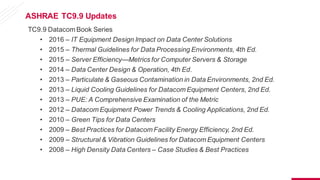 Ashrae standards development | PDF