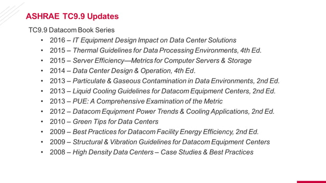 Ashrae standards development | PDF