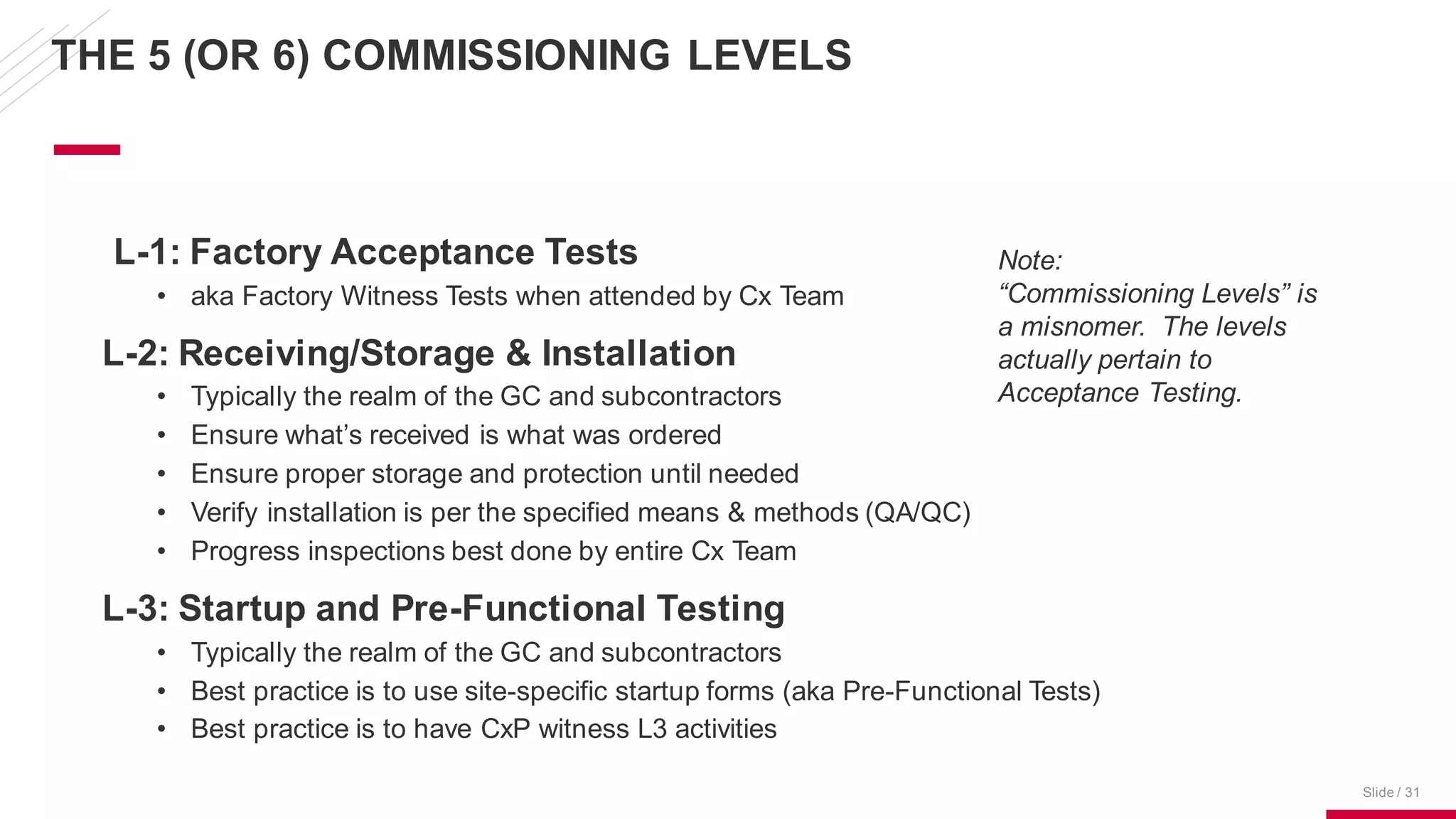 Data Centers Commissioning | PDF