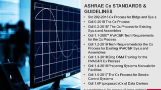 Data Centers Commissioning | PDF