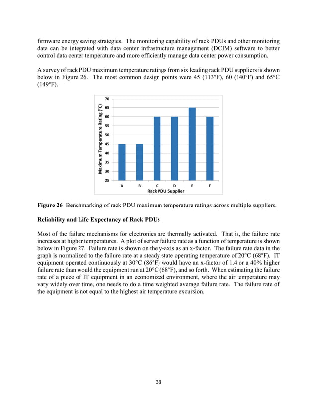 ASHRAE TC9.9 - DATA CENTER STANDARD AND BEST PRACTICES | PDF