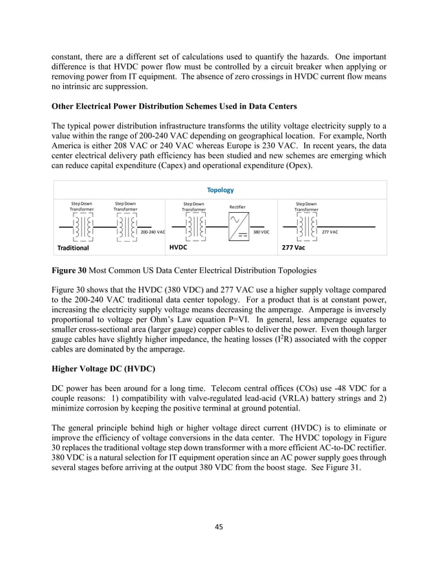 ASHRAE TC9.9 - DATA CENTER STANDARD AND BEST PRACTICES | PDF