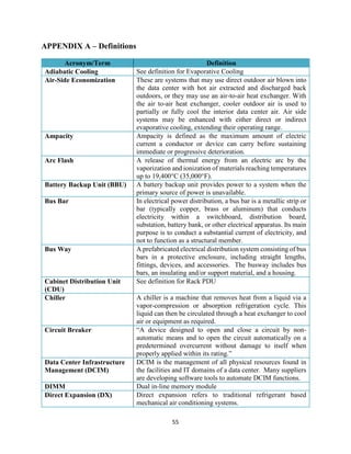 ASHRAE TC9.9 - DATA CENTER STANDARD AND BEST PRACTICES | PDF