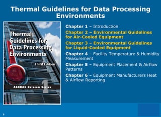 Ashrae thermal guidelines svlg 2015 (1) | PDF