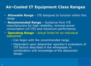 Ashrae thermal guidelines svlg 2015 (1) | PDF