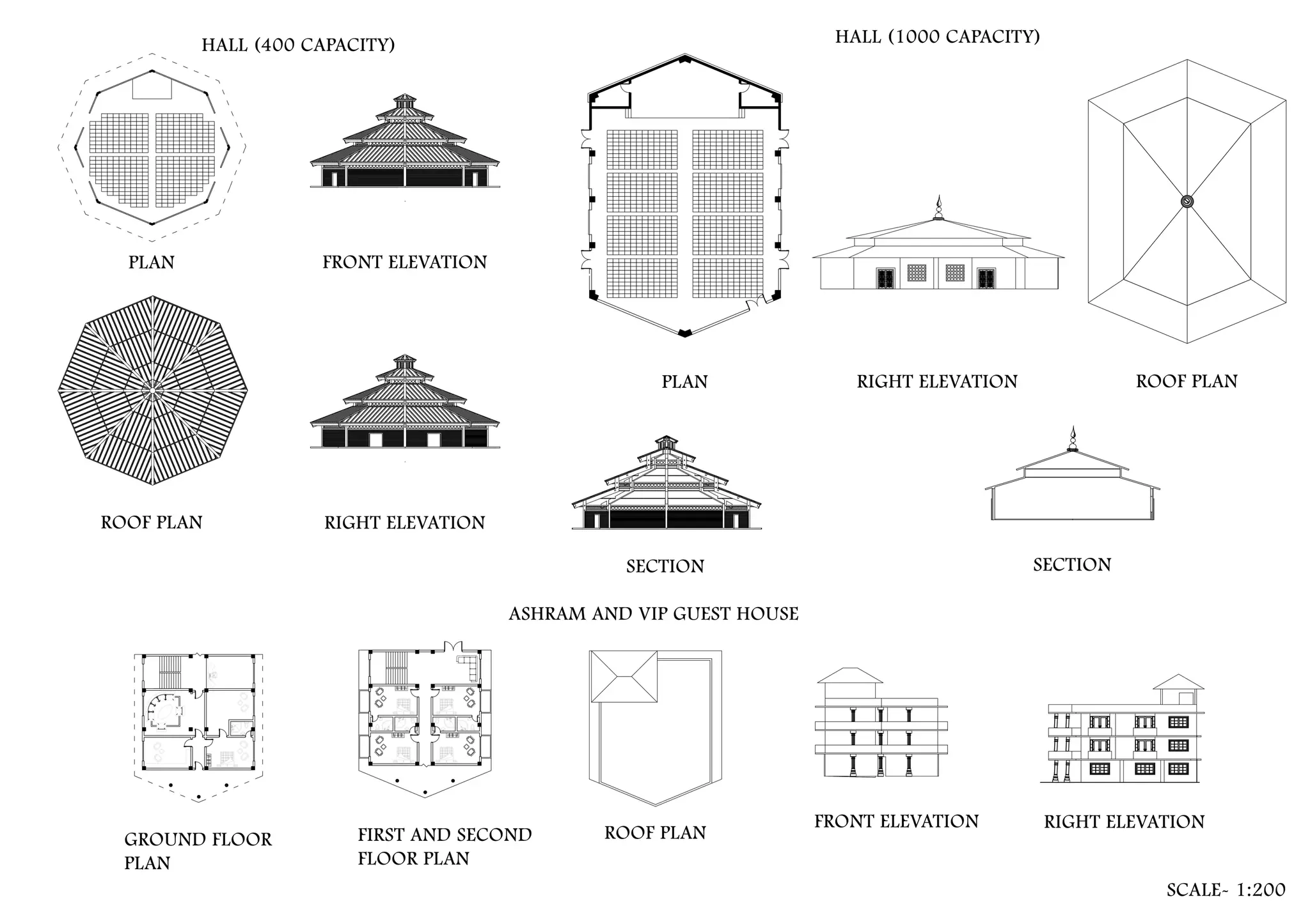 Ashram Design Project | PDF