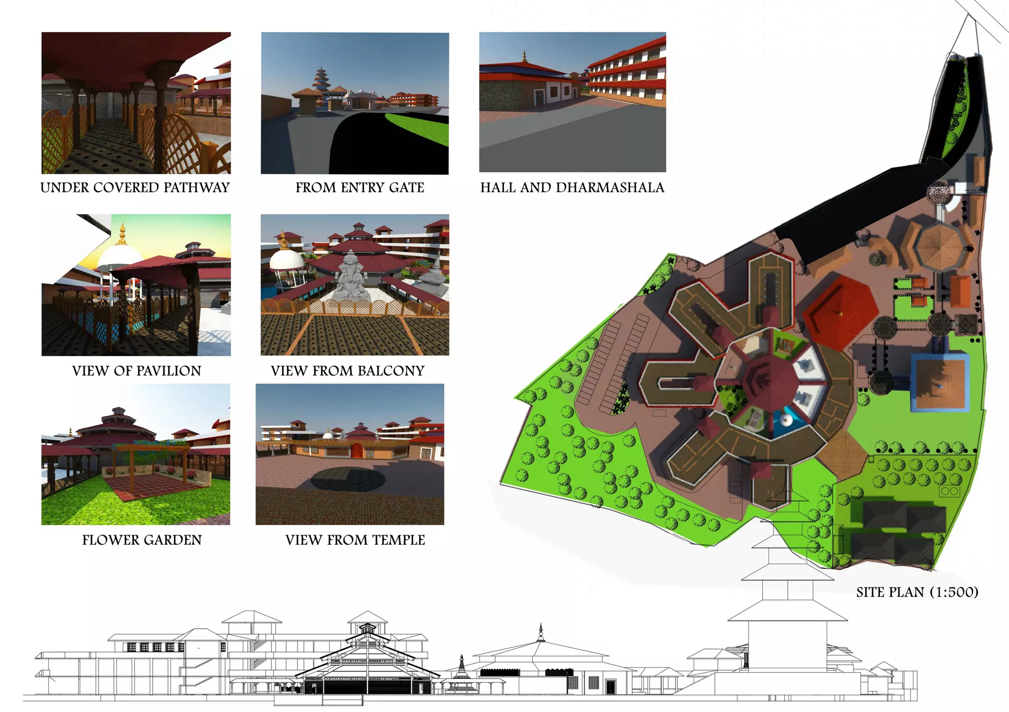 Ashram Design Project | PDF