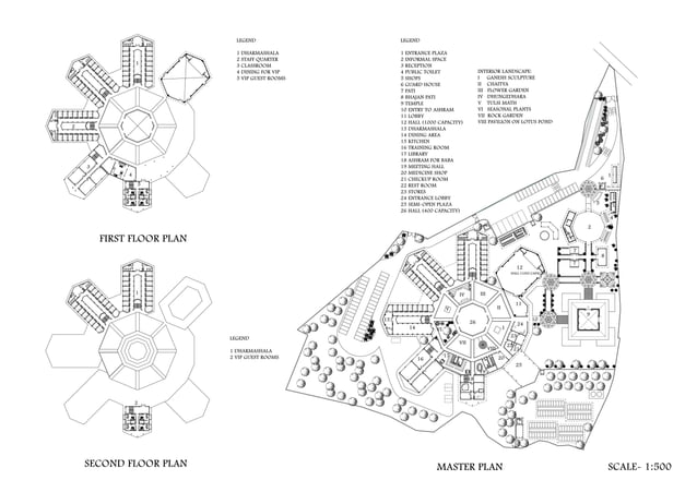 Ashram Design Project | PDF