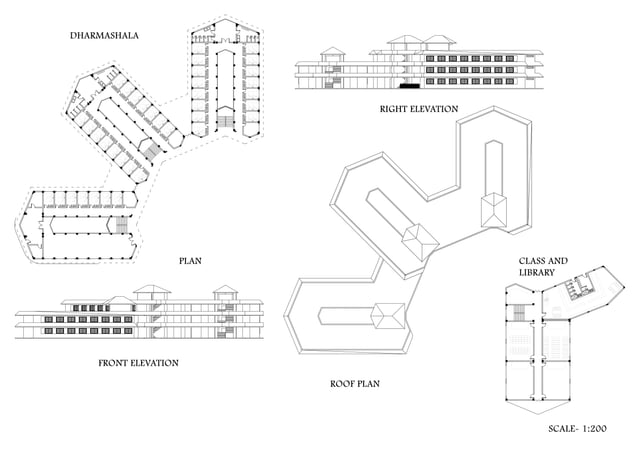 Ashram Design Project | PDF