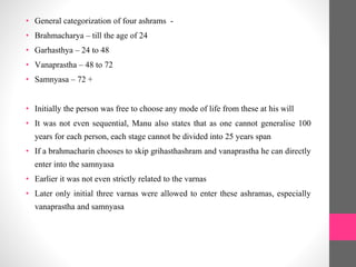 Ashrama System Final.pptx | Hinduism | Religion & Spirituality
