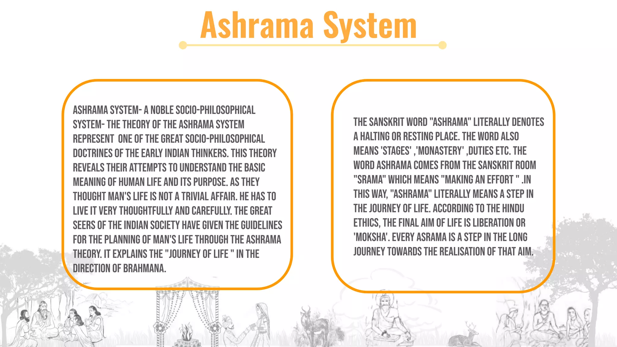 ASHRAM SYSTEM | PDF