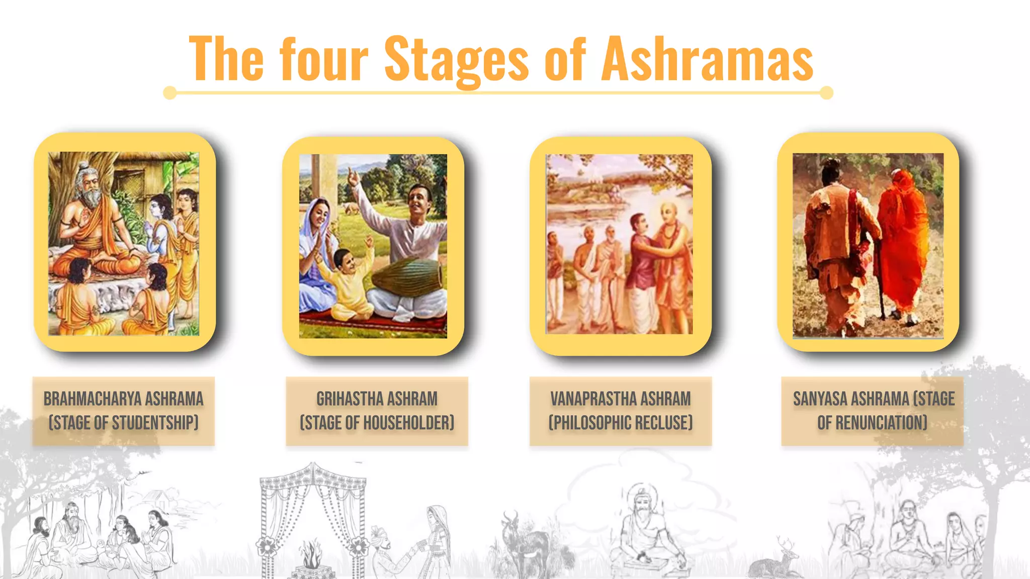 ASHRAM SYSTEM | PDF