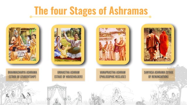 ASHRAM SYSTEM | PDF