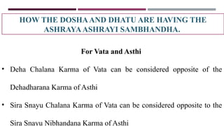 Ashrayaashrayeebhava (NCISM Syllabus)pptx | PPTX