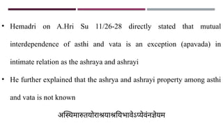 Ashrayaashrayeebhava (NCISM Syllabus)pptx | PPTX