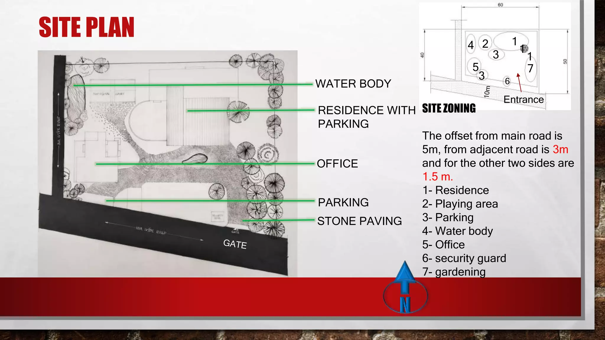Architect's resident design hand made sheets | PPT