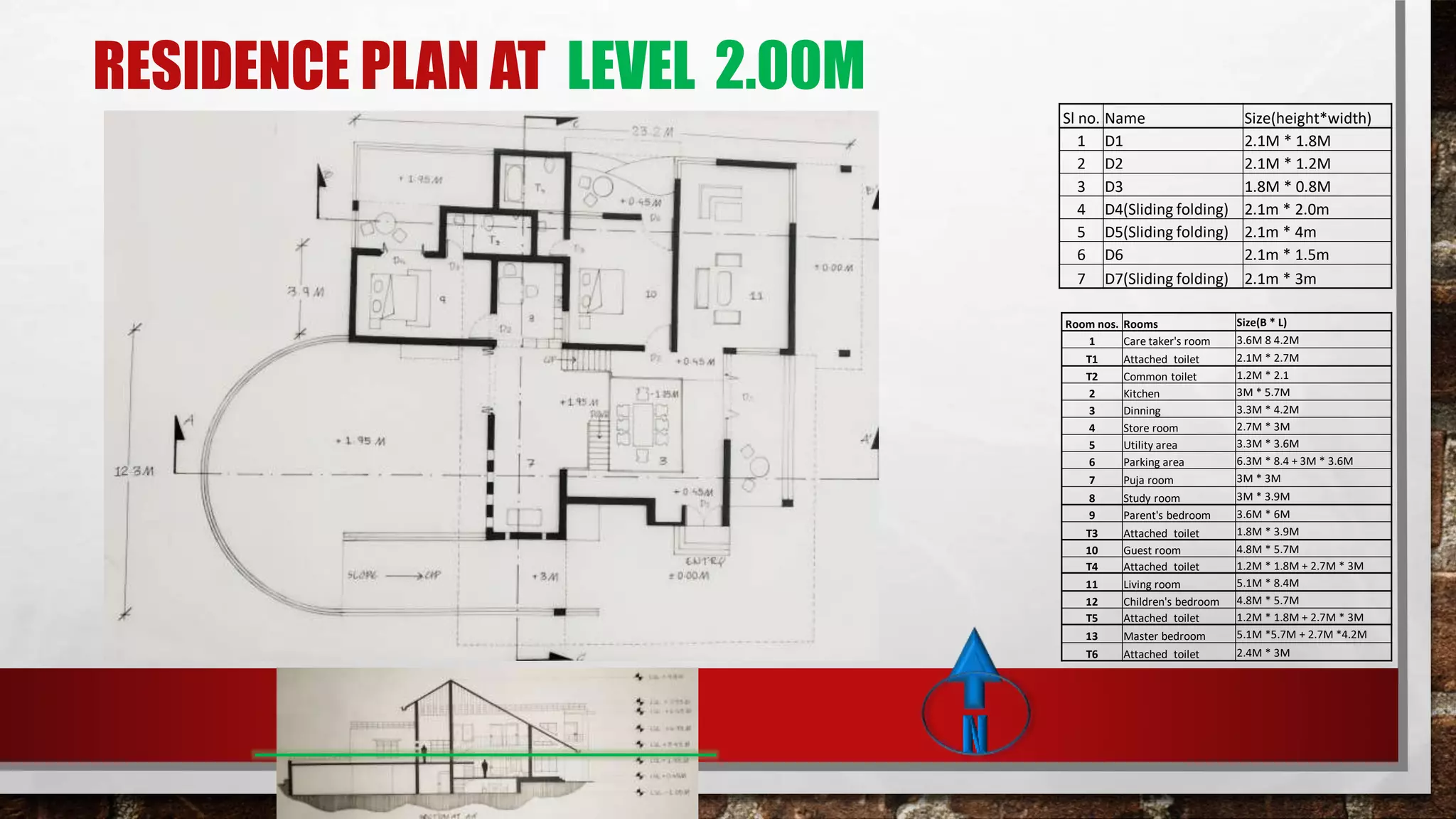 Architect's resident design hand made sheets | PPT