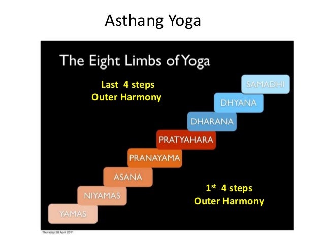 Ashtang Yoga-The Eight Fold Path for Holistic Healing