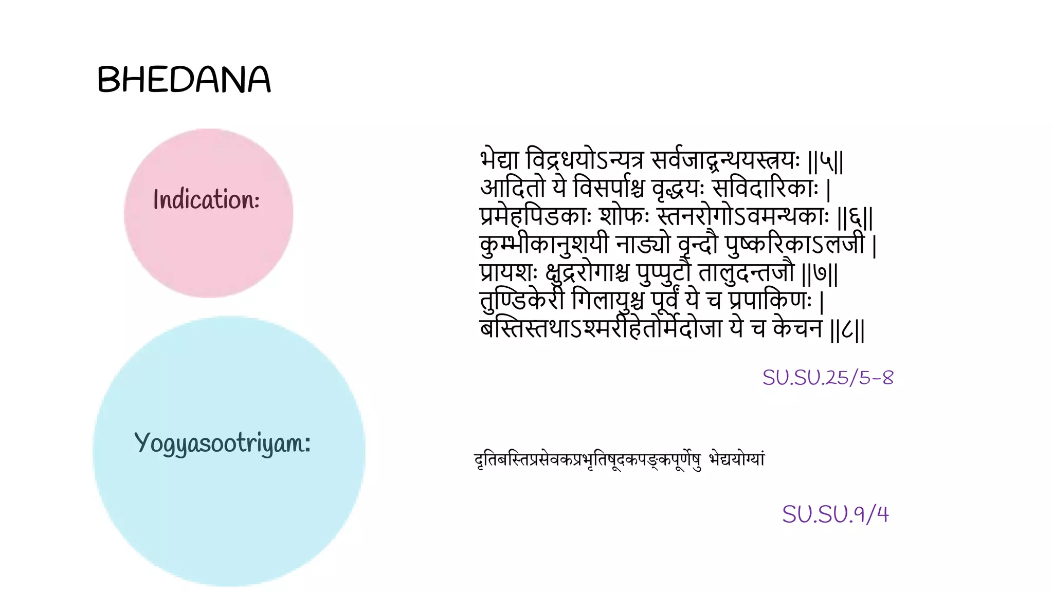 Ashtavidha sastra karma in surgical practice - an ayurvedic and modern ...