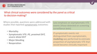 ASH Teaching Slide SetVTEPreventionSurgicalPowerpointFINAL71923.pptx