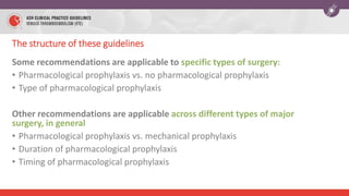 ASH Teaching Slide SetVTEPreventionSurgicalPowerpointFINAL71923.pptx