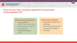 ASH Teaching Slide SetVTEPreventionSurgicalPowerpointFINAL71923.pptx