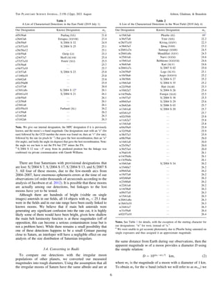 Evidence for a Recent Collision in Saturn’s Irregular Moon Population | PDF