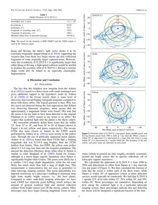 Discovery of the Closest Saturnian Irregular Moon, S/2019 S 1, and ...