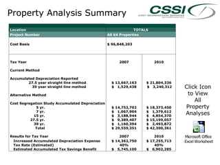 Cost Segregation presentation | PPT | Business Accounting & Finance ...