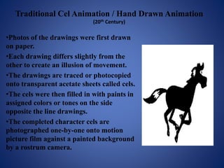 ANIMATION PPT | PPTX